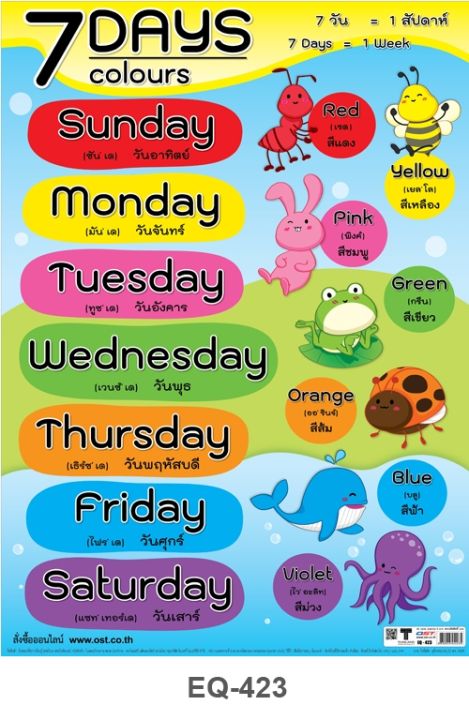 โปสเตอร์เรื่อง 7 Days & Colours #EQ-423 โปสเตอร์กระดาษอาร์ตมัน สื่อการ ...
