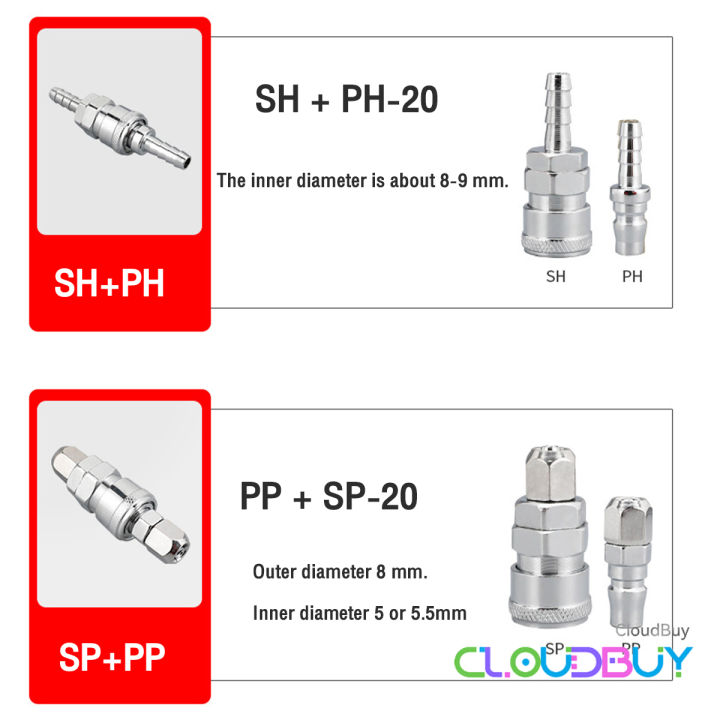 Pneumatic fitting C type quick connector high pressure coupling PP SP ...
