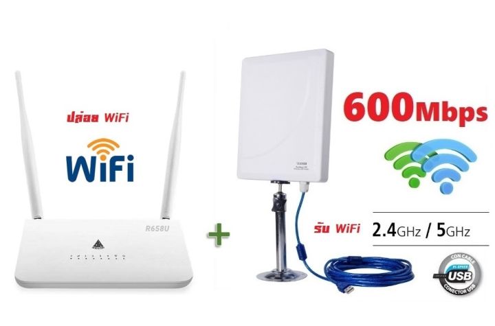 Router+USB Wifi 2.4G+5G Dual Band 600Mbps รับสัญญาณ Wifi ระยะไกล แล้ว ...