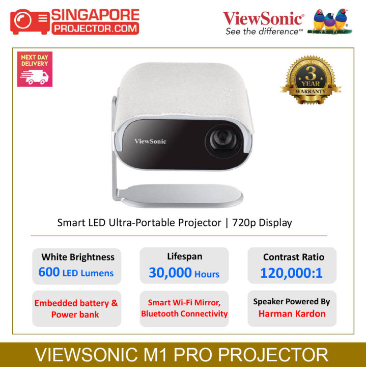 ViewSonic M1 Pro Smart LED Portable Projector with Harman Kardon ...