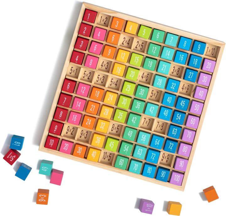 new Robotime Robud Wooden Multiplication Math Table Board Montessori ...