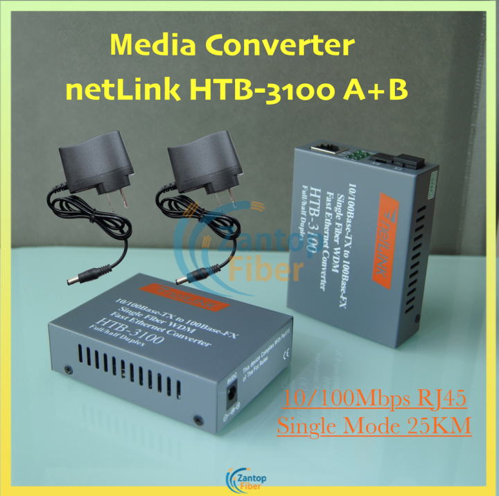 Media Converter HTB-3100 25km 10/100M A/B Netlink Fiber Transceiver ...