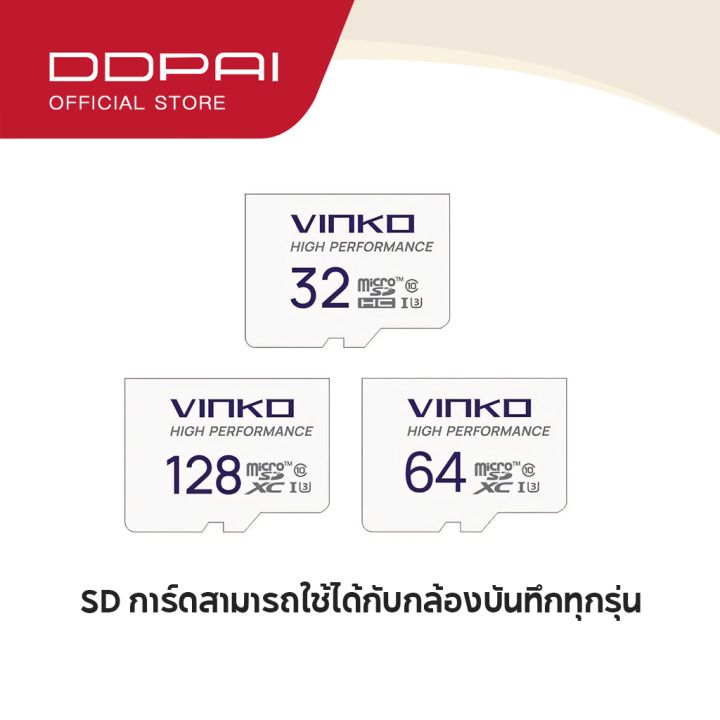 Vlnko Ultra Micro SDcard 32GB 64GB 128GB ประสิทธิภาพสูงสำหรับ TF Card ...