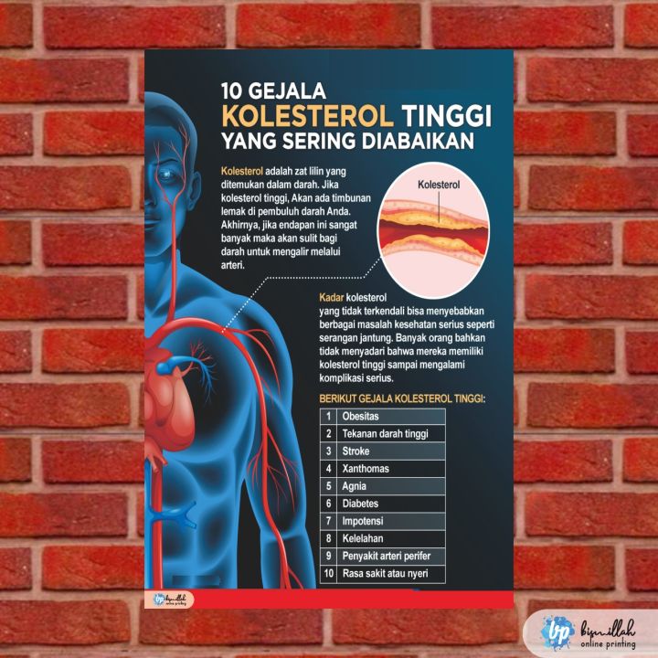 Poster Kesehatan 10 Gejala Kolesterol Tinggi yg Sering diabaikan ...