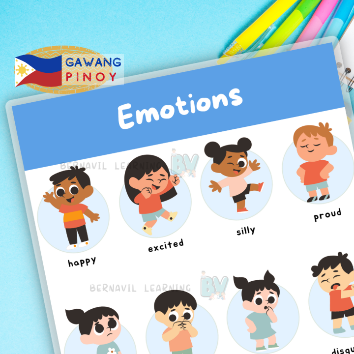 Emotions Chart | Laminated Educational Chart | Lazada PH