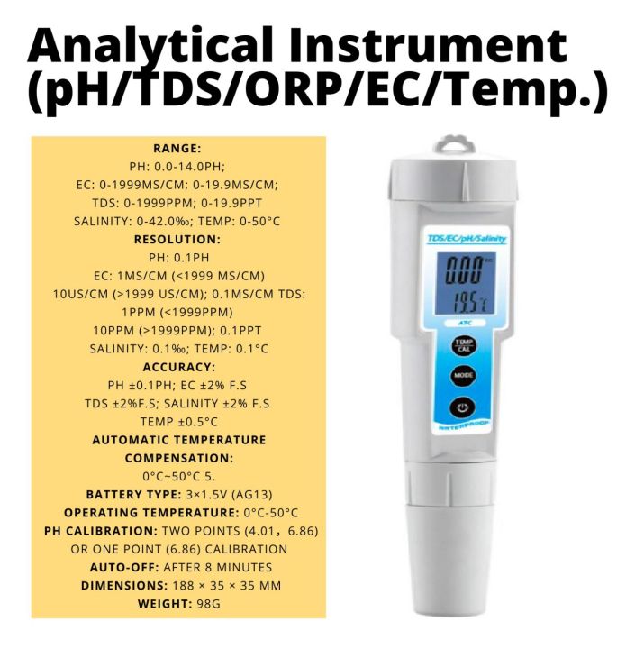 ANALYTICAL INSTRUMENT FOR HYDROPONICS pH TDS EC PPM METER also measures ...