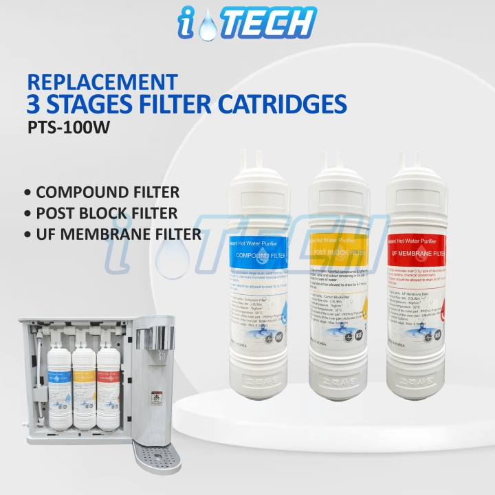 3 Stages Filter Cartridge Replacement for Water Dispenser Model PTS ...