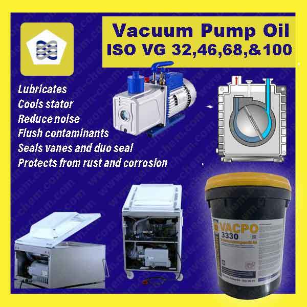 Vacuum Pump Oil - ISO VG 32, 46, 68, 100 - Pail | Lazada PH