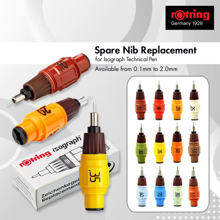 rOtring Isograph Nib Replacement for Technical Drawing Pen for College ...