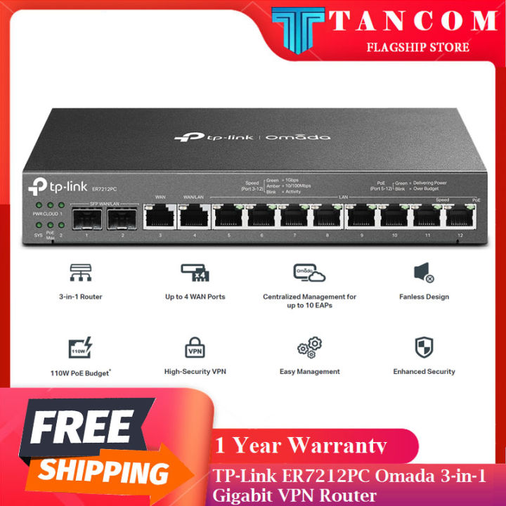TP-Link ER7212PC Omada 3-in-1 Gigabit VPN Router | Lazada PH