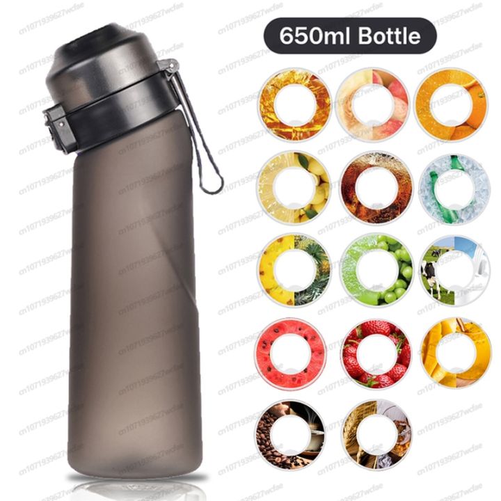 The Smell Of Defective Flavor Pods And Tritan Plastic Water Bottle ...