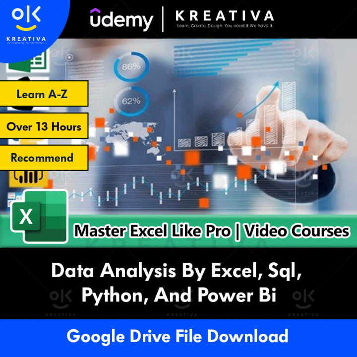 Video Course- Data Analysis By Excel, Sql, Python, And Power Bi | Learn ...