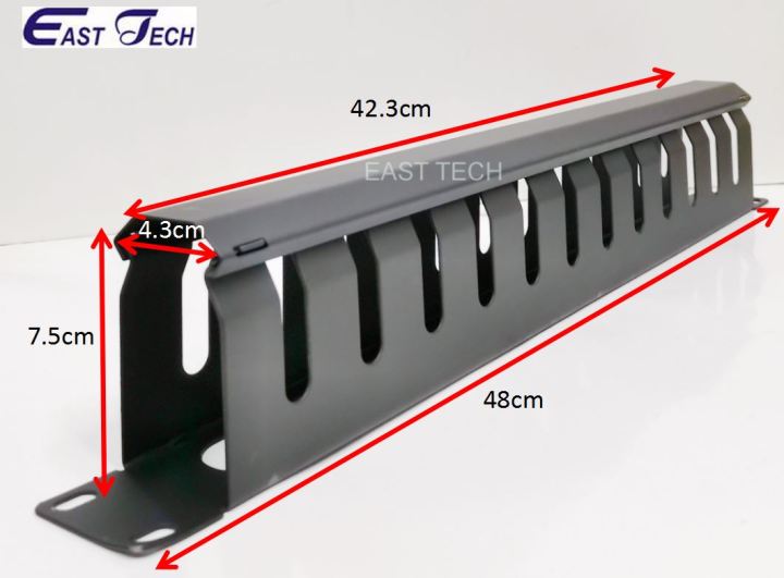 Cable Management Panel for Server Rack with Cover Metal 1U 19 ...