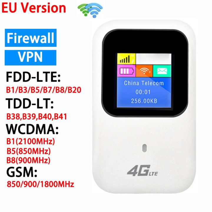 4G/5G Mobile 150Mbps 4G Wi Fi With Sim Card Hotspot Wi Fi With Sim Card Portable LTE WPA2-PSK ...