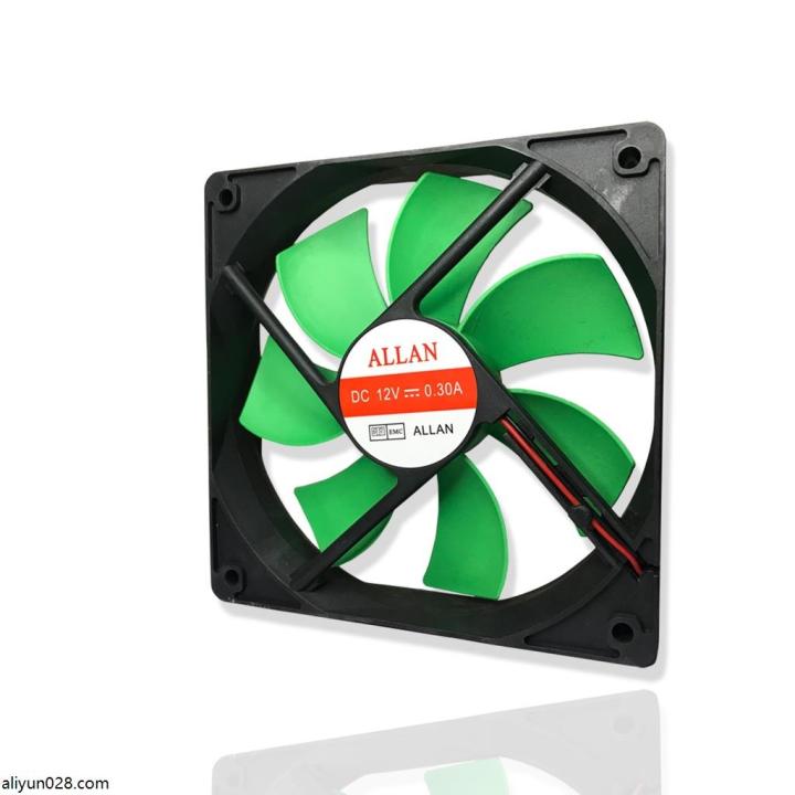 Exhaust fans 100mm Exhaust fans portable ♤ALLAN EXHAUSTCOOLING FAN 12V ...