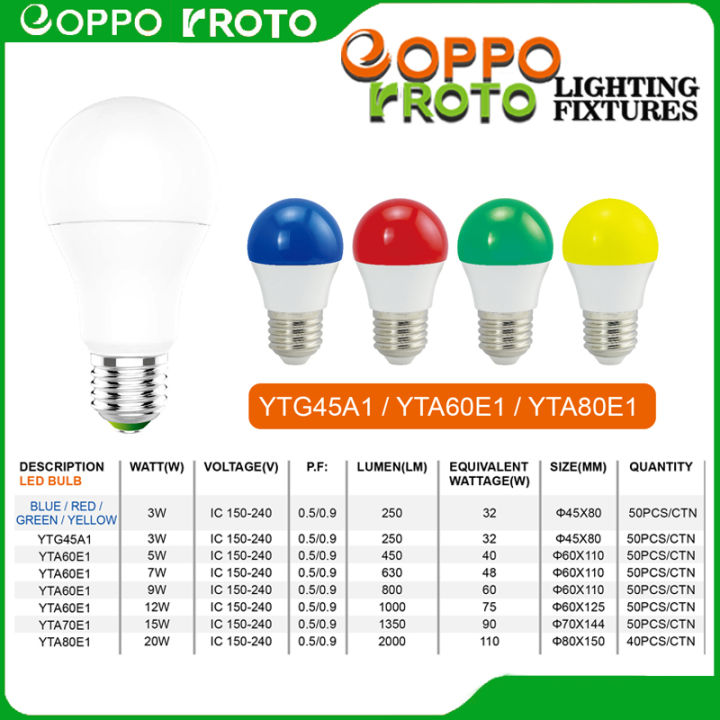 LED BULB (E27) 3W EOPPO | Lazada PH