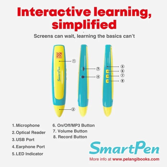 Prasekolah & Pendidikan Awal Bahan Bacaan Interaktif Smart Pen (Alat ...