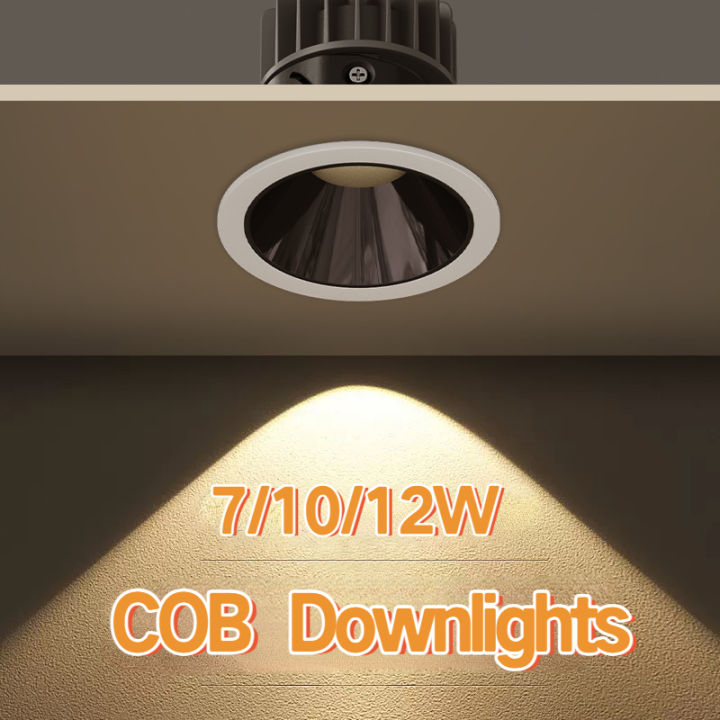 Fast Delivery⚡220V Led Anti-glare Spotlight Small Hill Embedded Cob ...