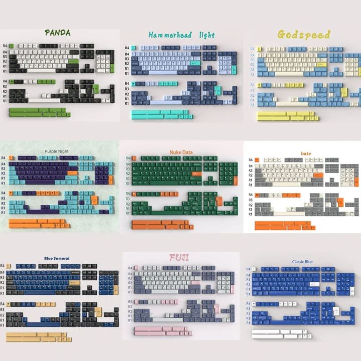 [Blue Sky] GMK Keycap Clone Arctic WOB Cherry Profile Doubleshot ABS ...