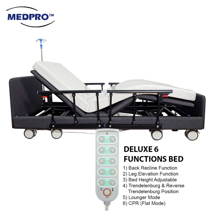 MEDPRO™ Deluxe 6 Functions Hospital / Home Bed with 4 Side Rails MEDPRO ...
