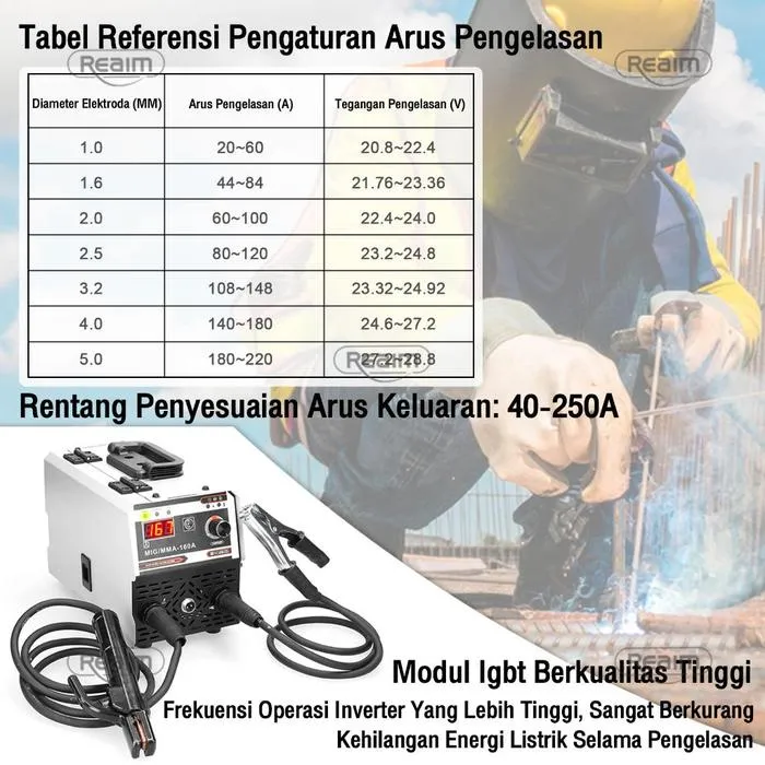 REAIM MESIN LAS MIG LISTRIK TRAFO LAS WELDING INVERTER LAS TANPA GAS ...