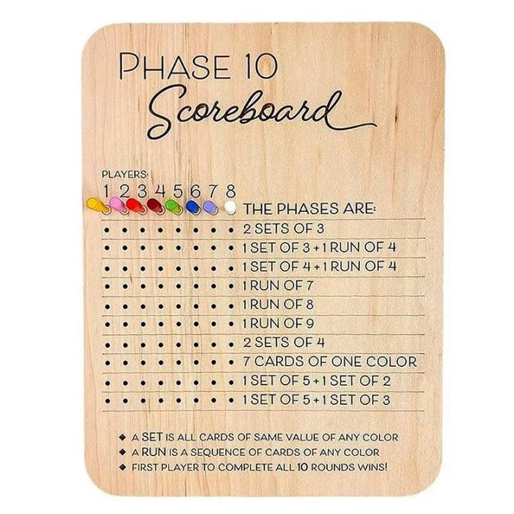 Phase 10 Score Board - Phase Ten Scorecard and Round Tracker Phase 10 ...