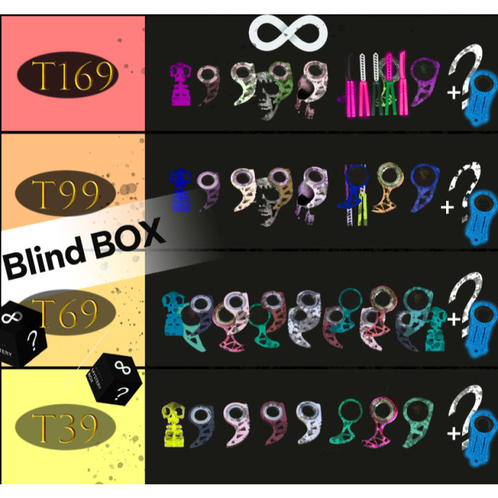 Túi Mù Blind Box INFINITY -Vô Hạn Quà Tặng Keyrambit, Balison Limited ...