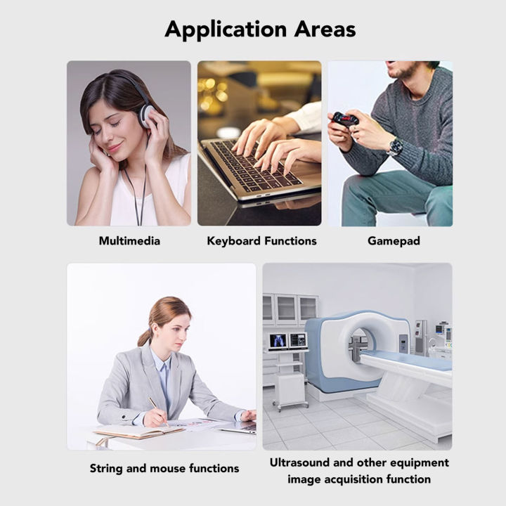 Custom USB Mini Keypad USB Macro Programming Switch ABS Wide ...