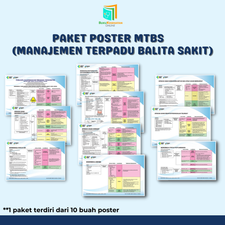 Paket Poster MTBS (Manajemen Terpadu Balita Sakit) Poster Kebidanan - 1 ...