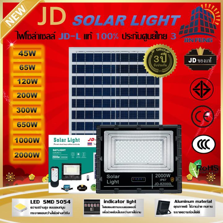 ซื้อ1แถม1JD JINFENG JD SOLAR LIGHT LED รุ่นใหม่ JD-L ใช้พลังงานแสงอาทิตย์100% JD โคมไฟสนาม โคมไฟ ...