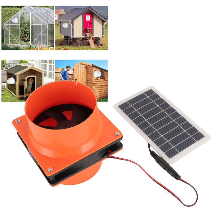 Solar Powered Exhaust Fan 10W Solar Vent Fan with Baffle for Round ...