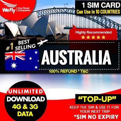 Australia Data Sim Card for 14 days 2.4gb+unlimited data (Optus Network ...