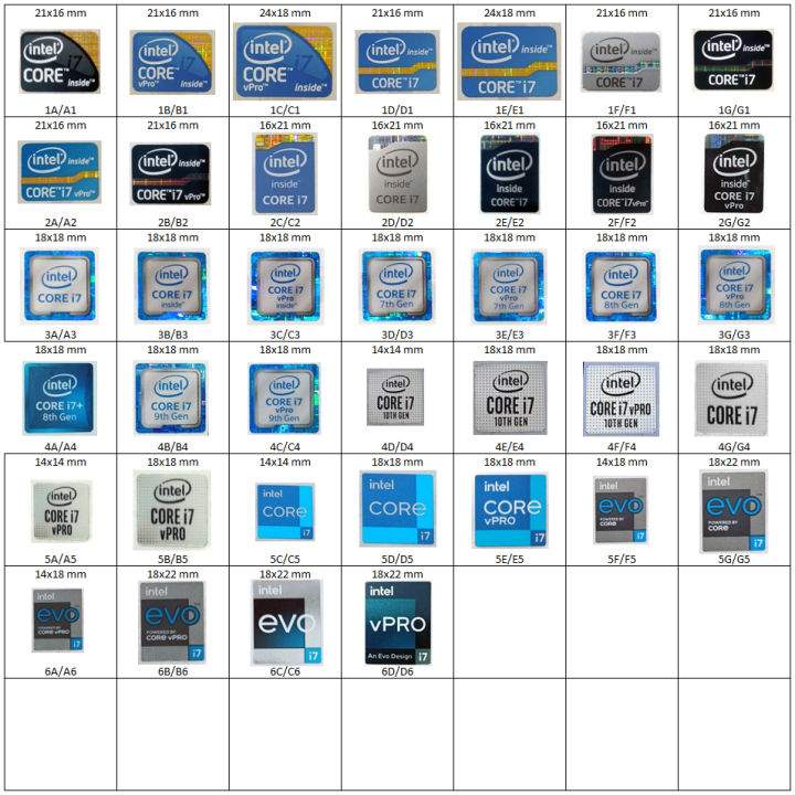 Stiker Sticker Intel Core i7 Original | Lazada Indonesia