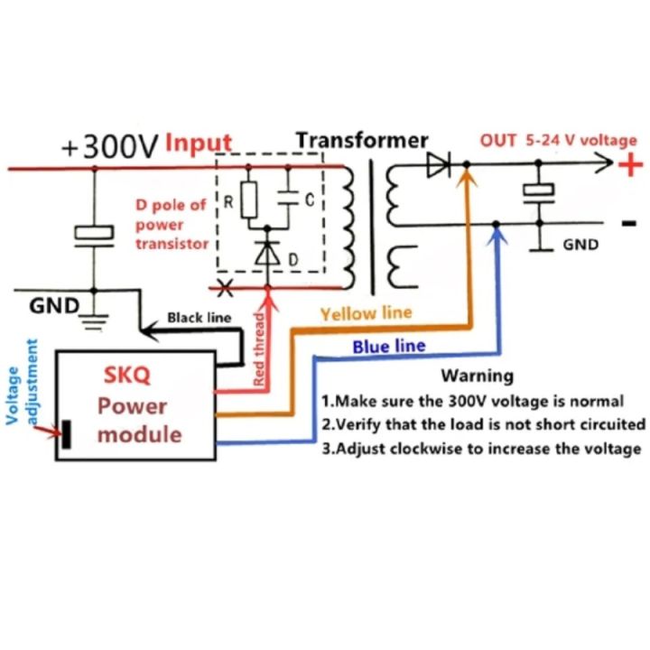 GACUN MST 21inch 21 3 kabel Modul power supply LCD LED TABUNG | Lazada ...
