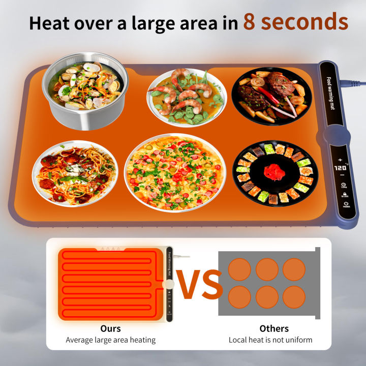 Food Warming Mat 8S Rapid Heating Warming Mat for Food Food Warmer Mat ...