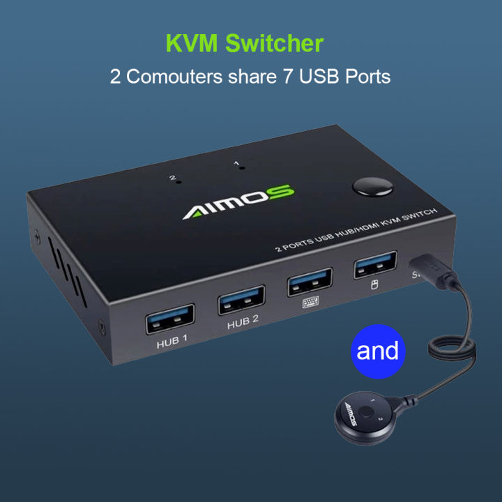 2 In 1 Out 4K USB HDMI KVM Switch for 2 PC Sharing Keyboard Mouse ...