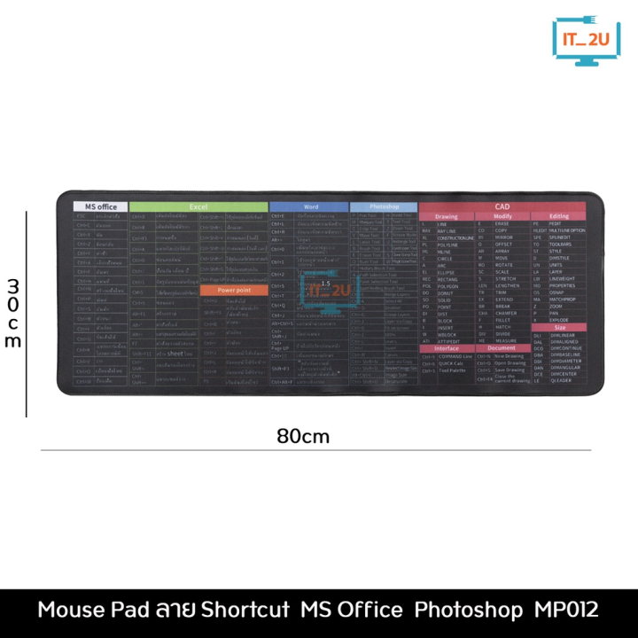 Mouse Pad Adobe Shortcut MP012 แผ่นรองเมาส์ Shortcut Keys สกรีนคีย์ลัด ...