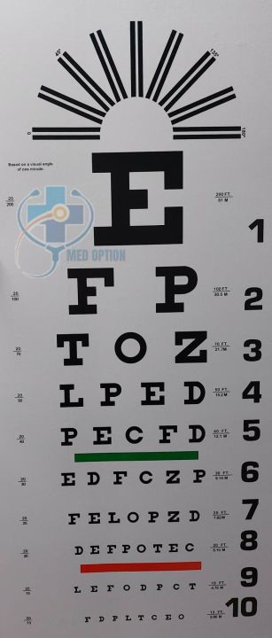 Snellen Eye Chart | Portable measuring visual acuity | Eye Chart | Snellen Chart (Sold by Roll ...