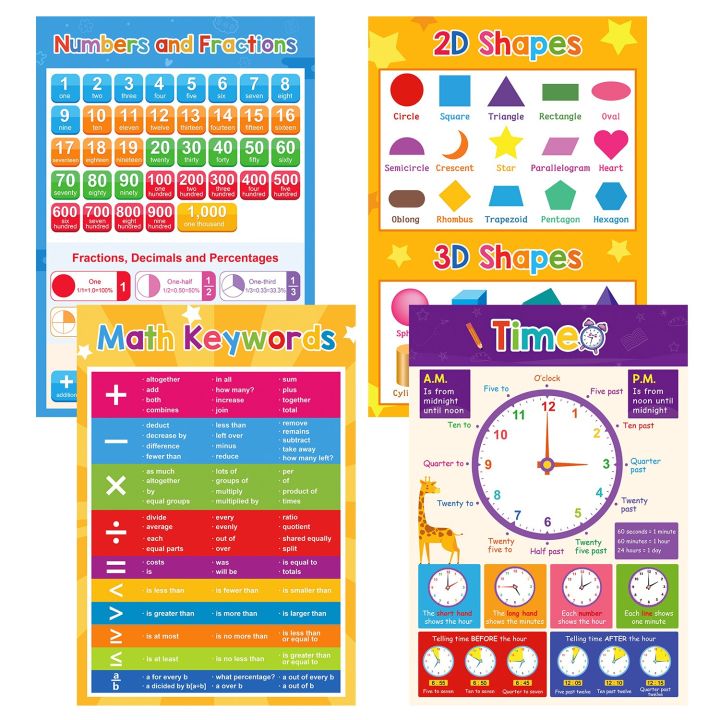 4Pcs/set A3 Big Cards Kids Learning Math Posters Numbers Fractions Tell ...
