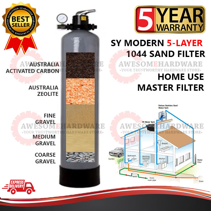SY MODERN 1044 FRP OUTDOOR MASTER WATER FILTER SAND FILTER WITH ...