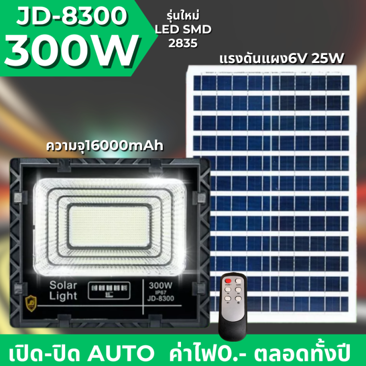 โคมไฟสปอตไลท์ทำงานด้วยระบบพลังงานแสงอาทิตย์ JD Solar Sport Light (โคมไฟ ...