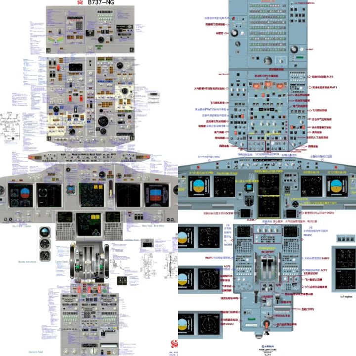 HD Notes Airbus A320+ Boeing 737 Aircraft Cockpit Diagram Vector ...