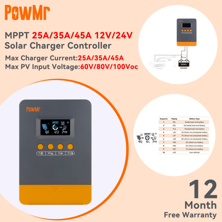PowMr 25A/35A/45A MPPT Solar Charger Controller 12V 24V With Blacklight LCD Regulator Max PV ...