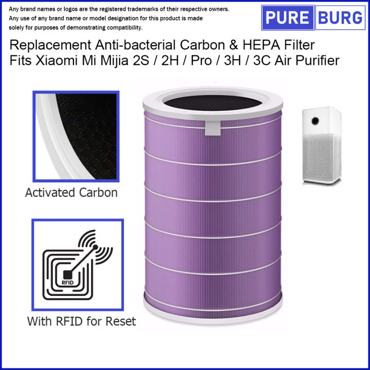 Fits Xiaomi Mi Mijia 2S / 2H / Pro / 3H / 3C Air Purifier Replacement ...