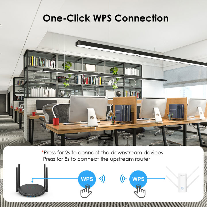 Wavlink AX3000 Wifi 6 Mesh Router Dual Band Wifi Range Extender With ...