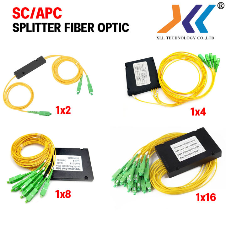 [พร้อมส่งในไทย] SPLITTER FIBER OPTIC (PLC Splitter) SM SC/APC 1ออก2 / 1 ...