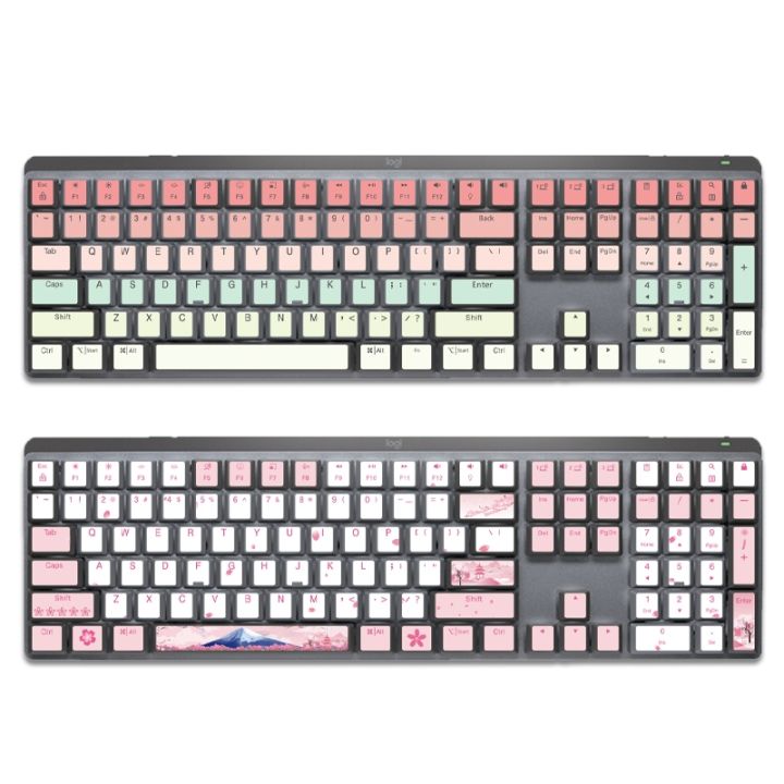 Logitech Mx Mechanical Keyboard Stickers Customized Cartoon Simple ...