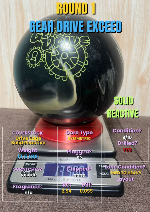 Round 1 Bowling Ball | Lazada