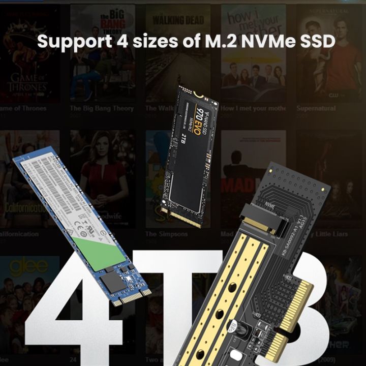 Ugreen PCIE to M2 Adapter NVMe M.2 PCI Express Adapter 32Gbps PCI-E ...