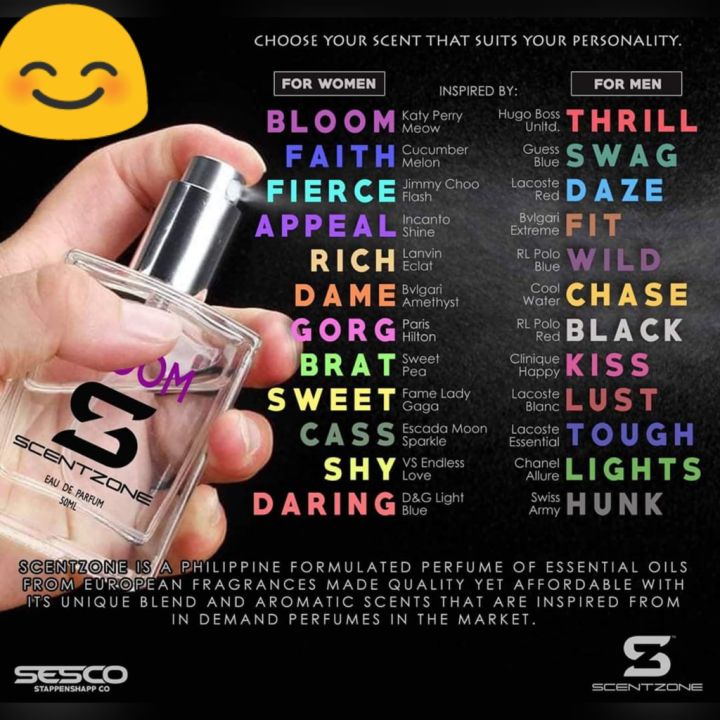 centzone parfum | Lazada PH